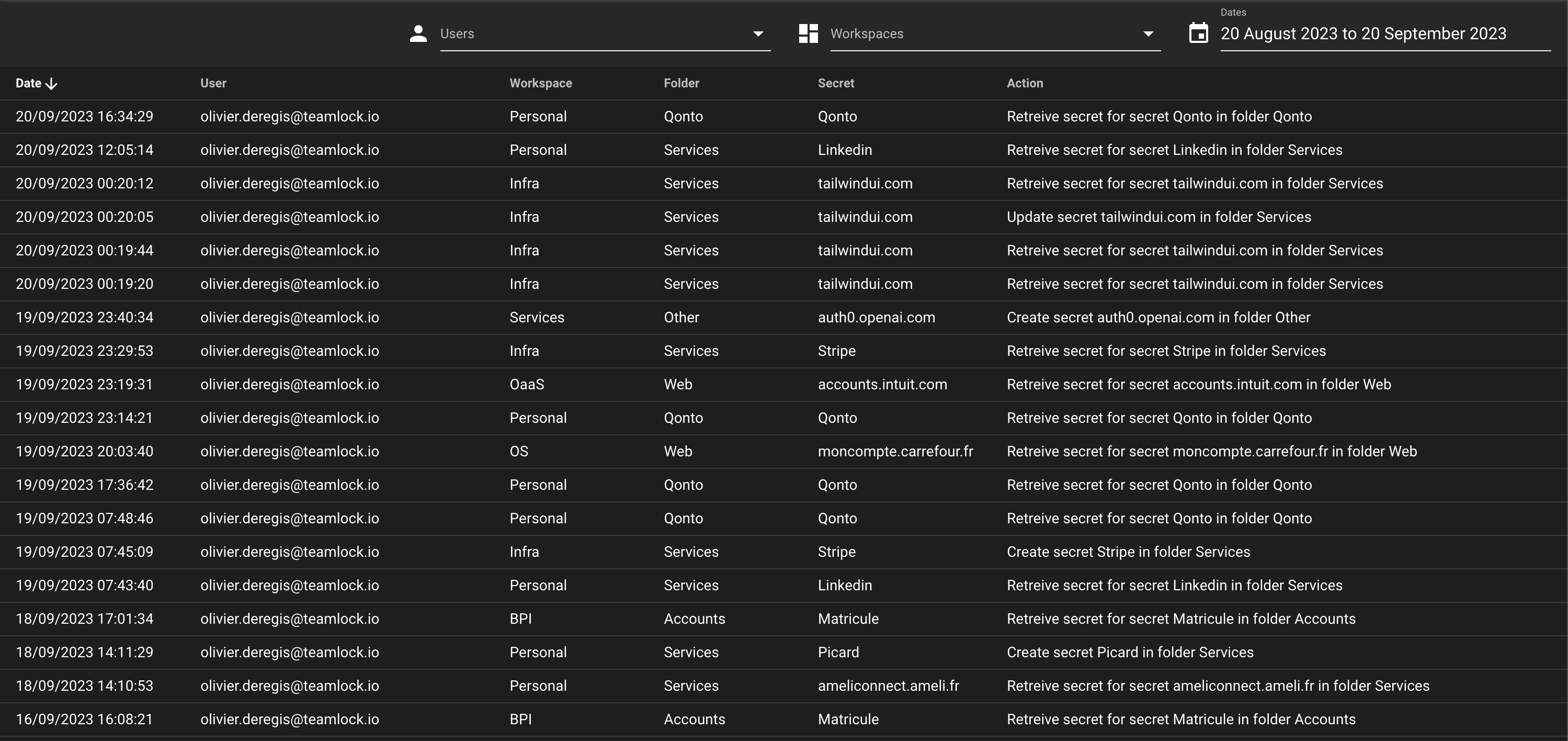 Teamlock - Enterprise Secret Manager